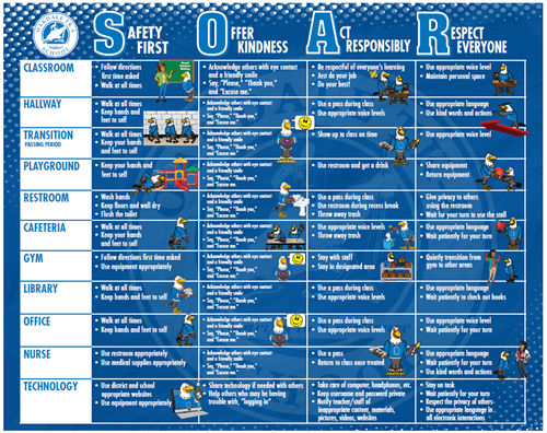 Oakdale TK-8 School - PBIS & MTSS